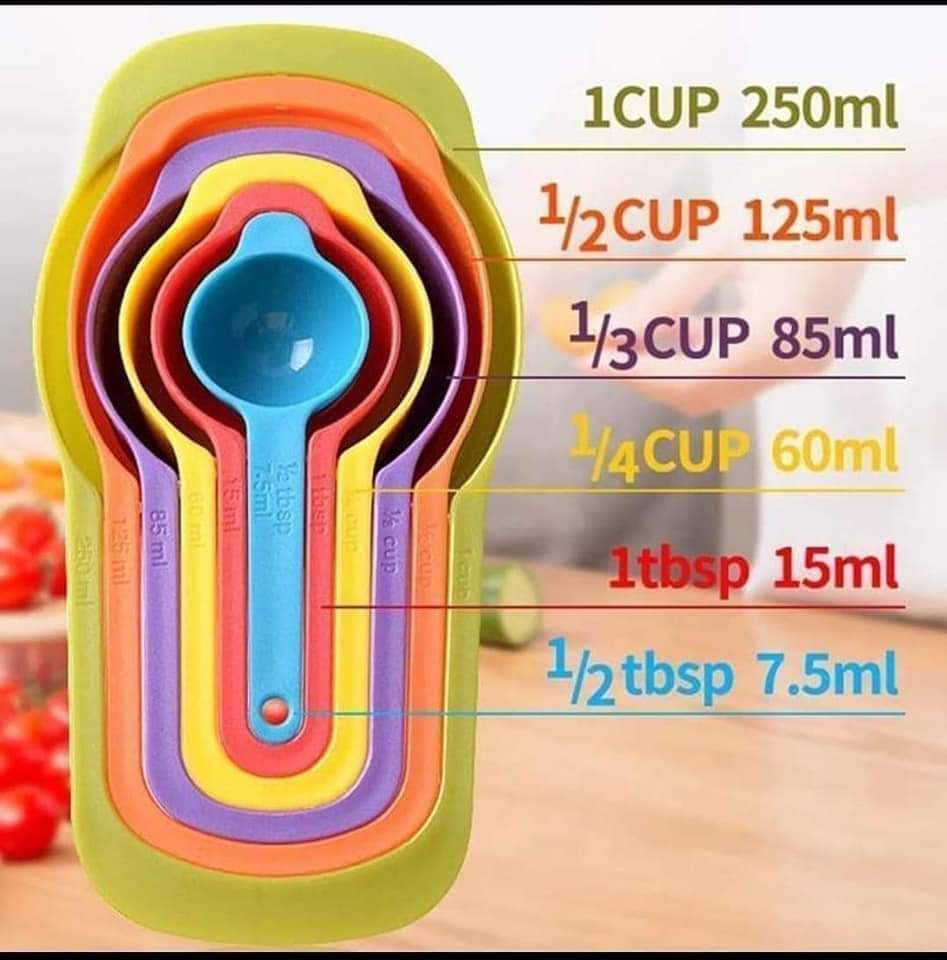 Measuring cups – homehub